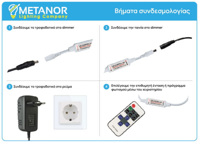 Οδηγίες Εγκατάστασης Προϊόντων - METANOR Φωτισμός